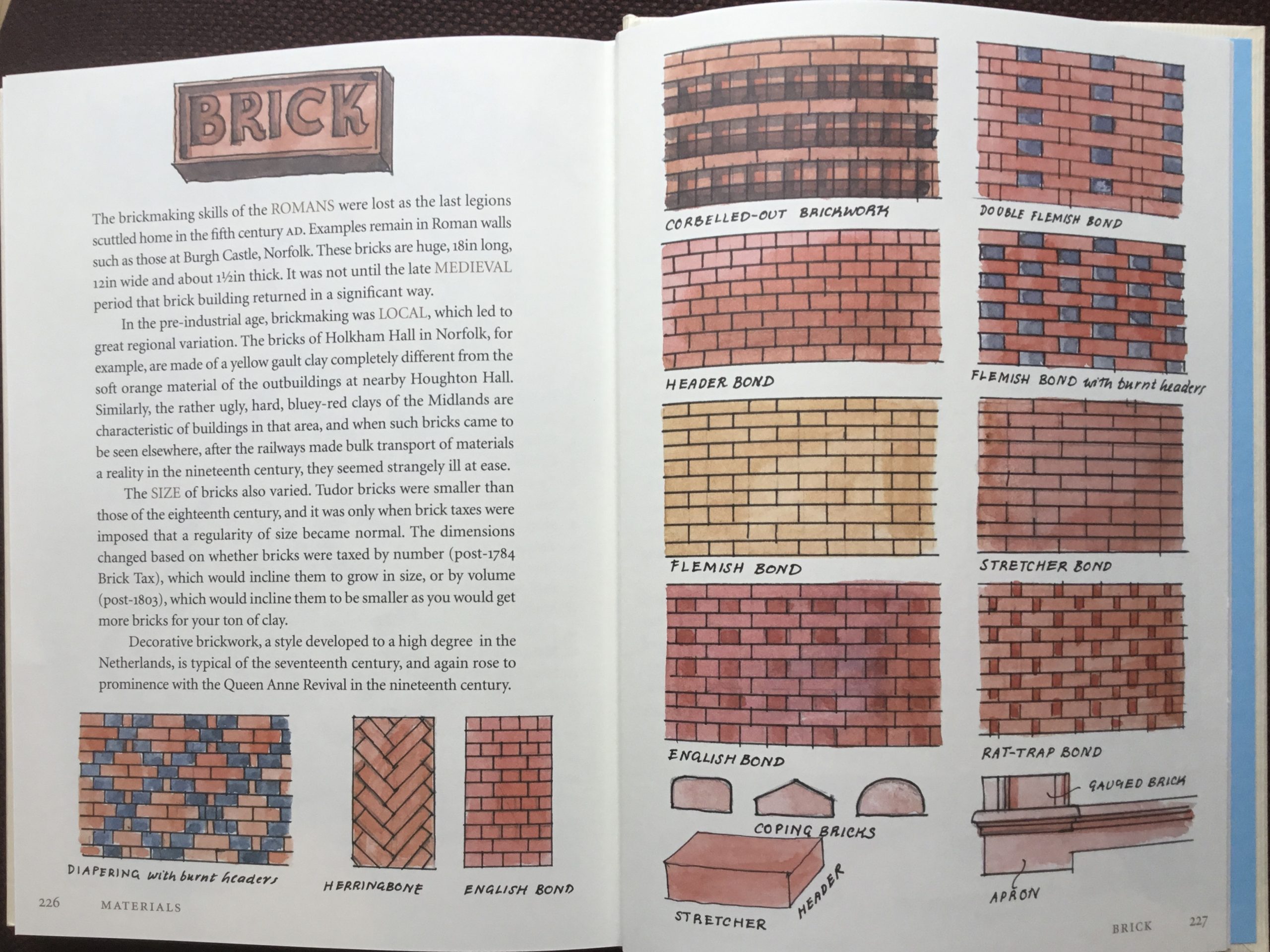Review: Rice's Language of Buildings - Oliver Walker Independent Surveyors